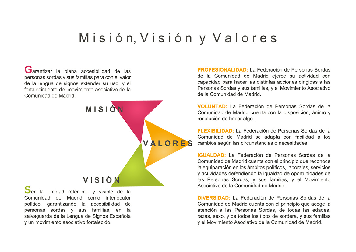 Proposito, Misión, Visión y Valores - FeSorCam